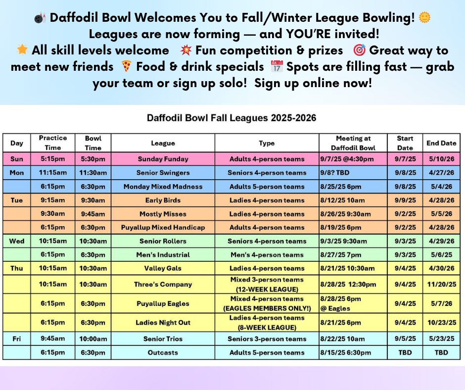 Bowling Leagues Tacoma | Seattle | Federal Way | Bonney Lake | Puyallup